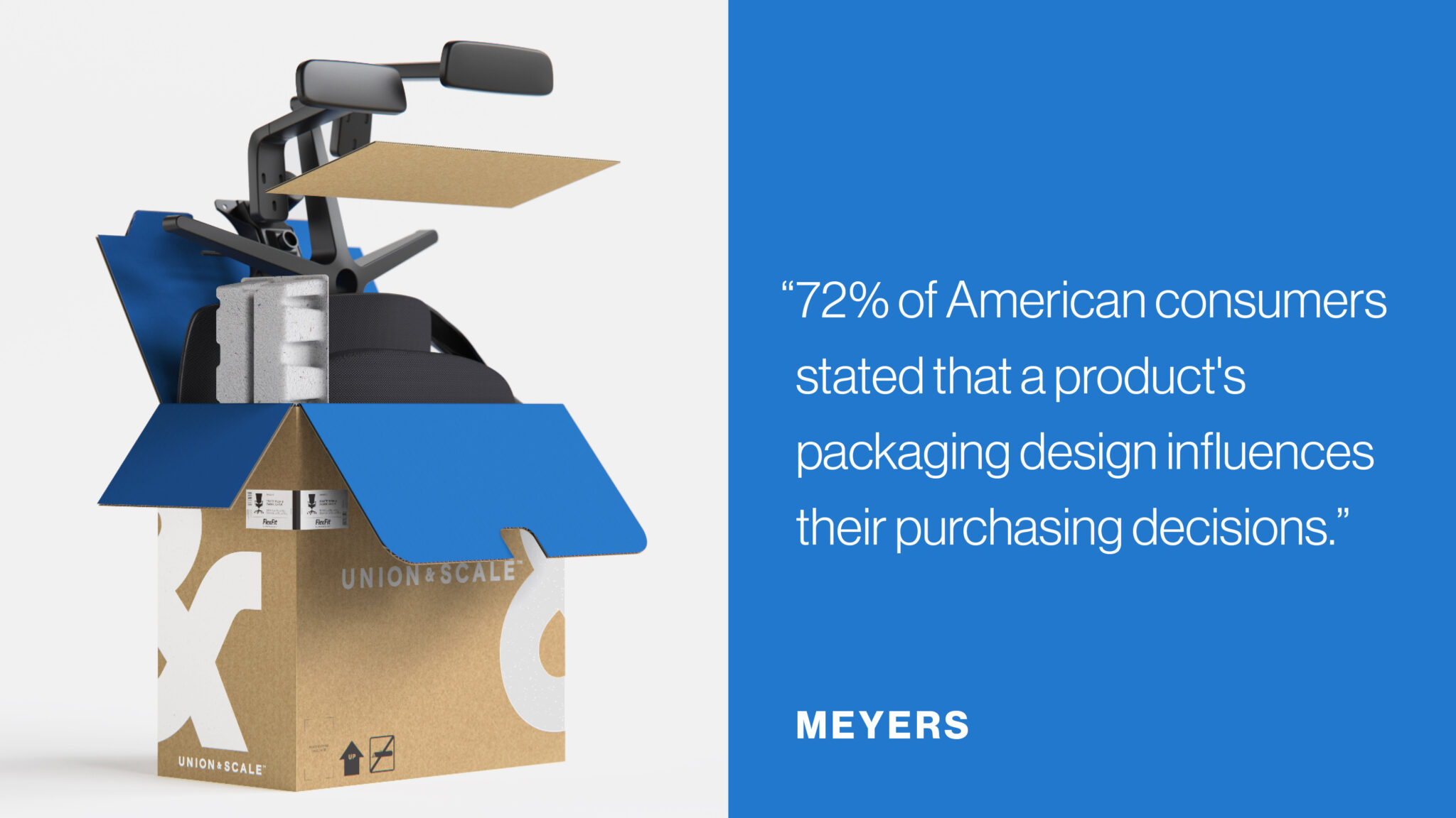 Unboxing Experiences: How Packaging Design Creates Brand Moments